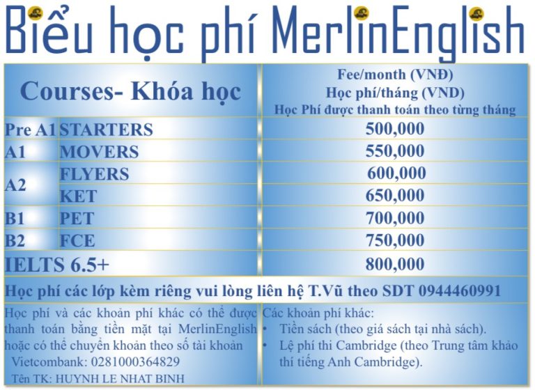 Courses & Fees- Khoá học & Học Phí | MerlinEnglish